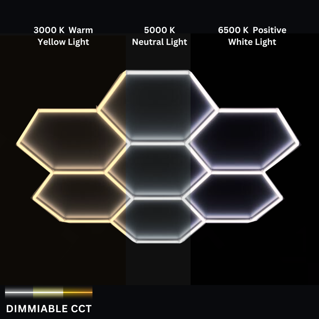 Luz Led Spectra Dimmiable CCT 3000-5000-6500K • Kit Flor 7 Hexágonos